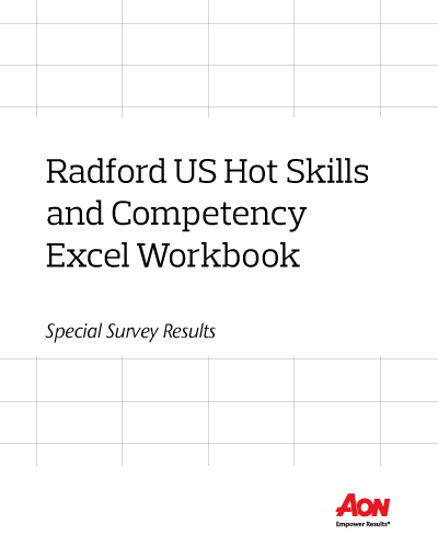 Radford Special Reports